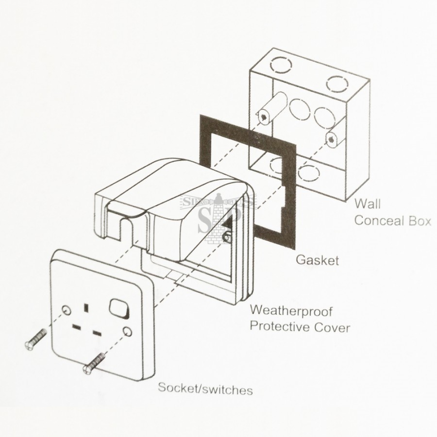 PVC-LINK Weatherproof Protective Cover/Socket Enclosure For Switch ...